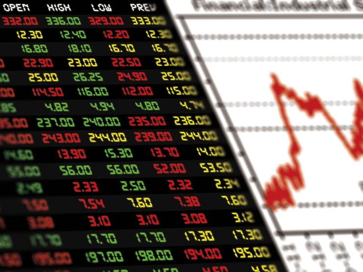 Tipos de derivados financieros