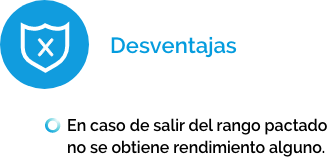 Productos estructurados